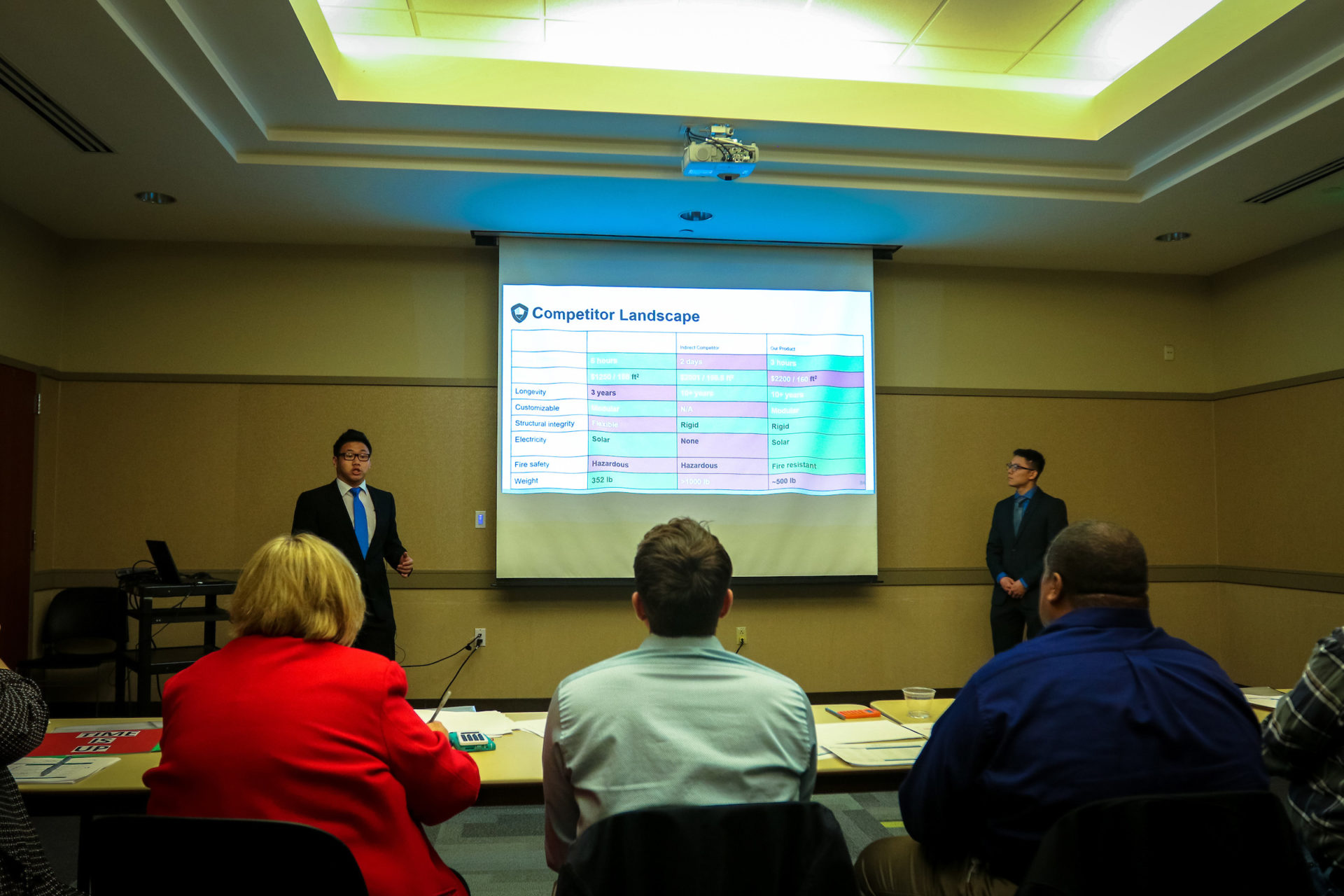 Missouri S&T – News and Events – Student ‘shark tank’-style ...