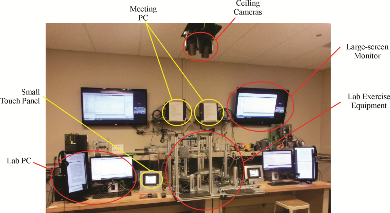 Missouri S&T – News and Events – Online Automation Engineering Laboratories